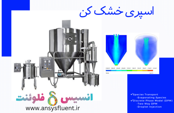 Spray Dryer CFD Simulation Training