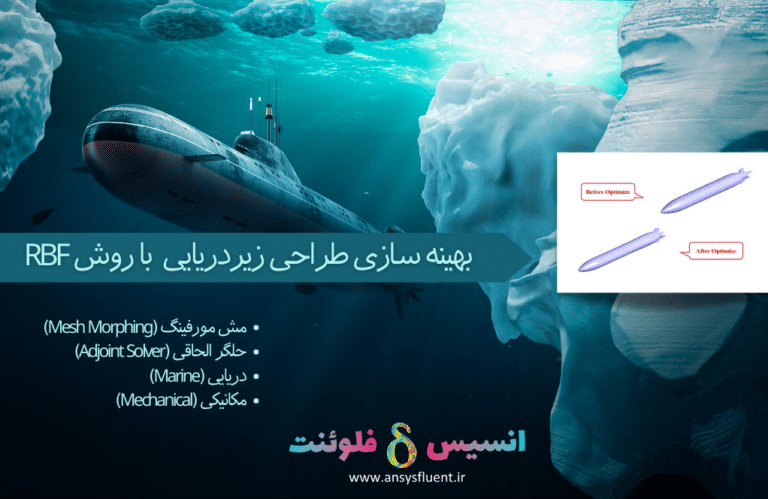 Submarine Design Optimization using Adjoint Solver, CFD Analysis