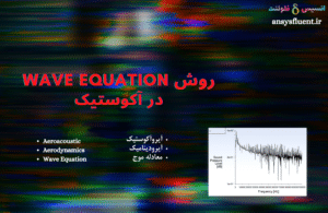 Wave Equation Acoustic Model CFD Simulation, ANSYS Fluent