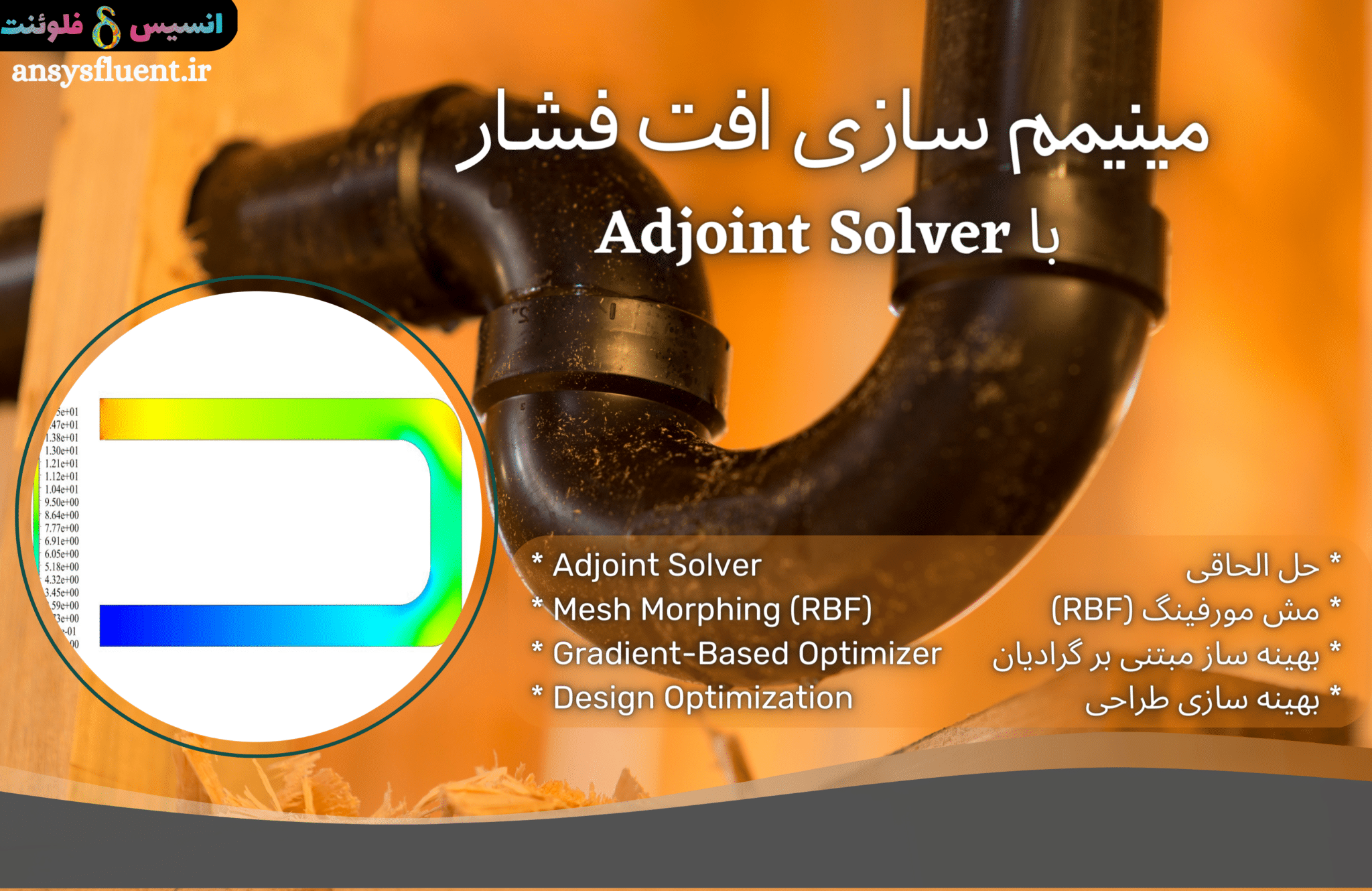 مینیمم سازی افت فشار با Adjoint Solver، شبیه سازی با انسیس فلوئنت - انسیس فلوئنت